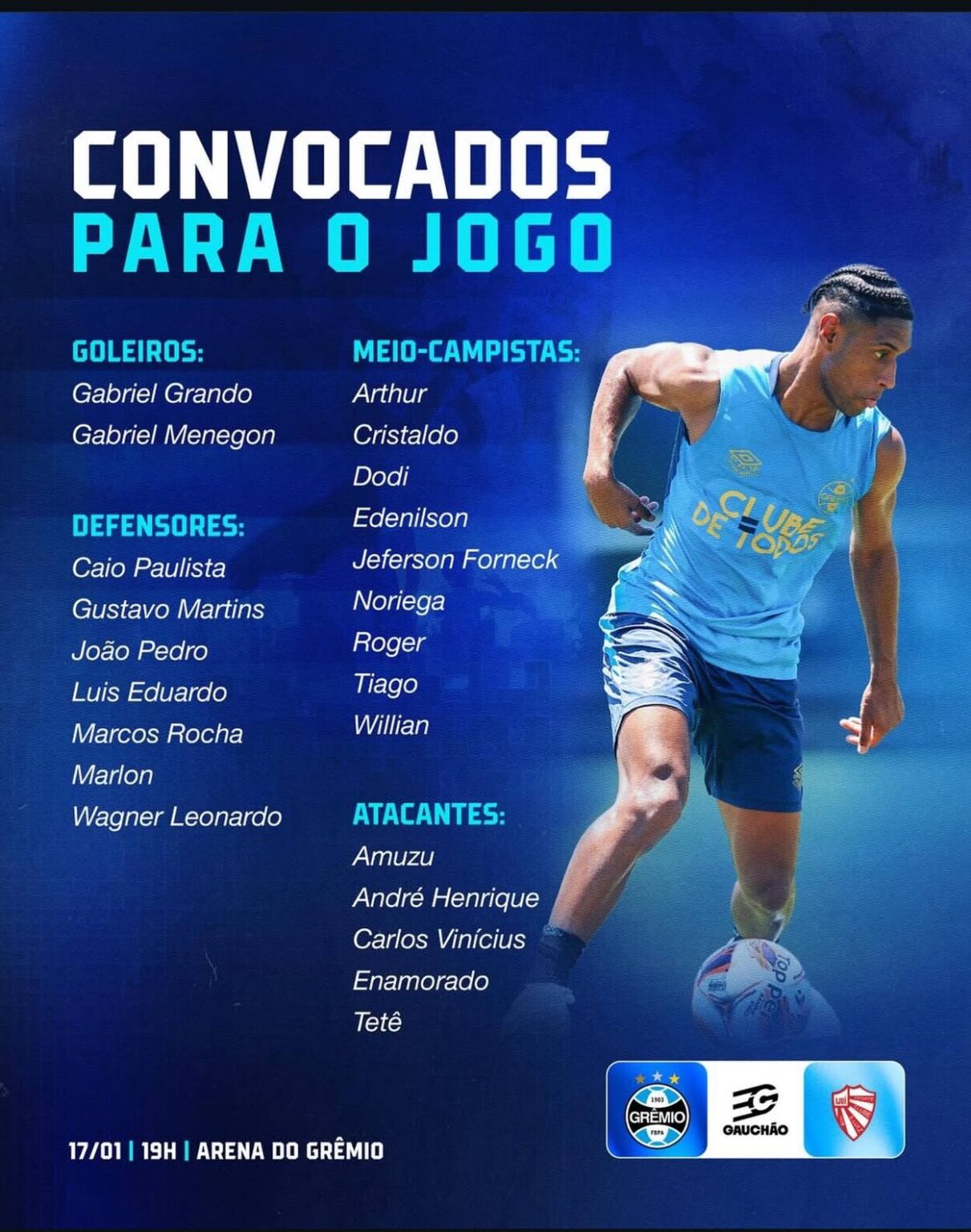 Rodízio na lista de relacionados do Grêmio faz Cuéllar ficar de fora de ...